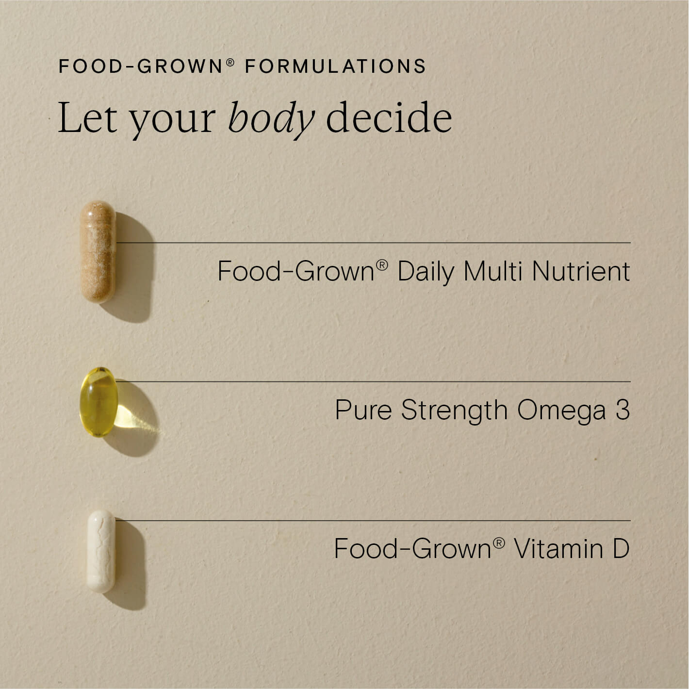 Daily Essentials For Men | Multivitamins For Men